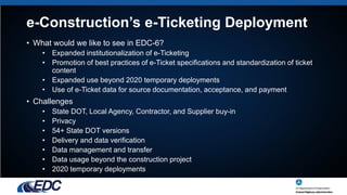Coding what_is_electronics ticketing.pdf