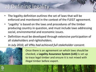 What is eu flegt | PPT