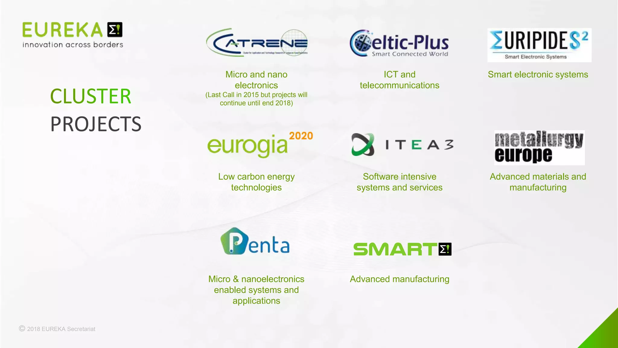 What is EUREKA? | PPTX