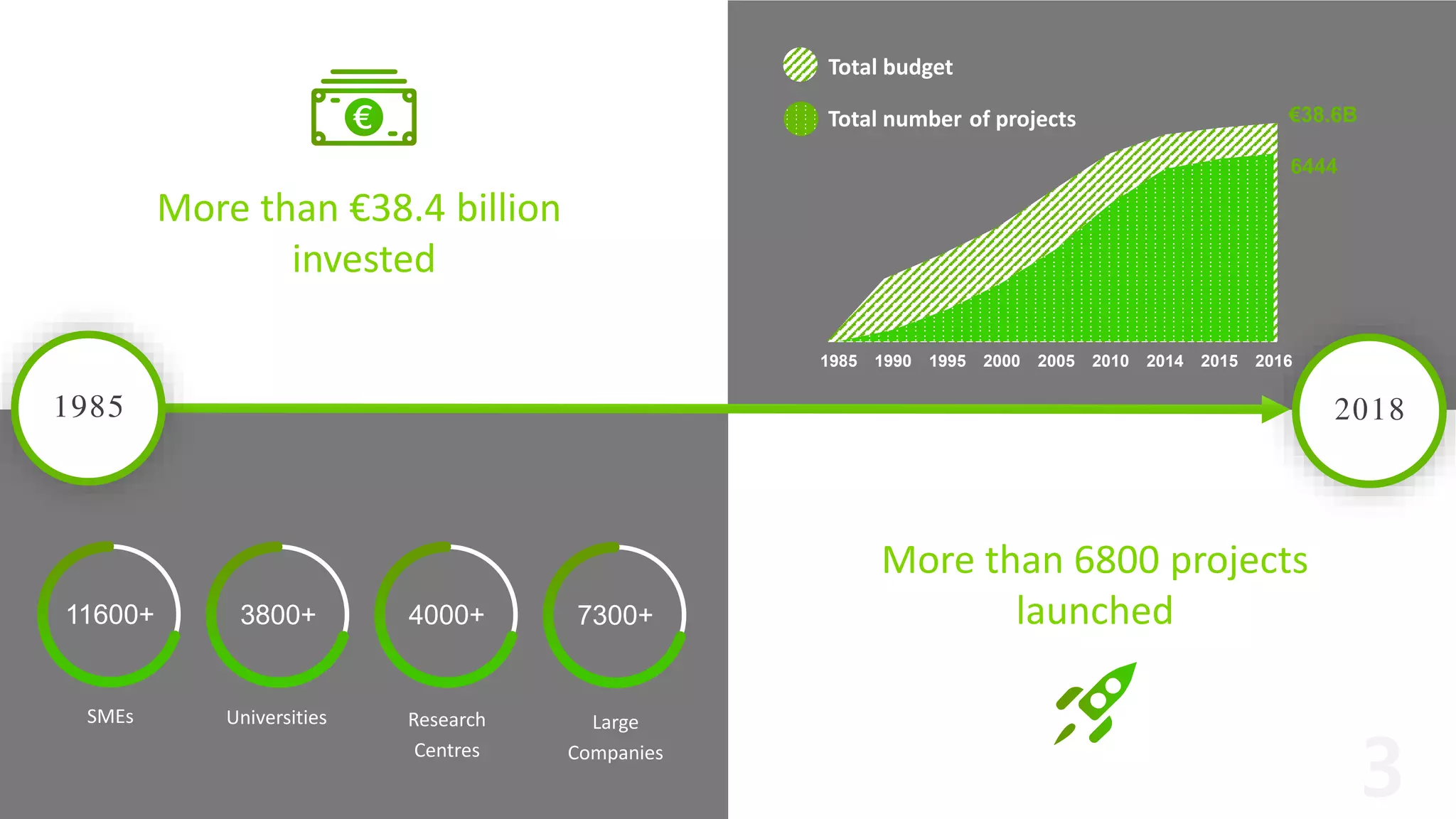 What is EUREKA? | PPTX