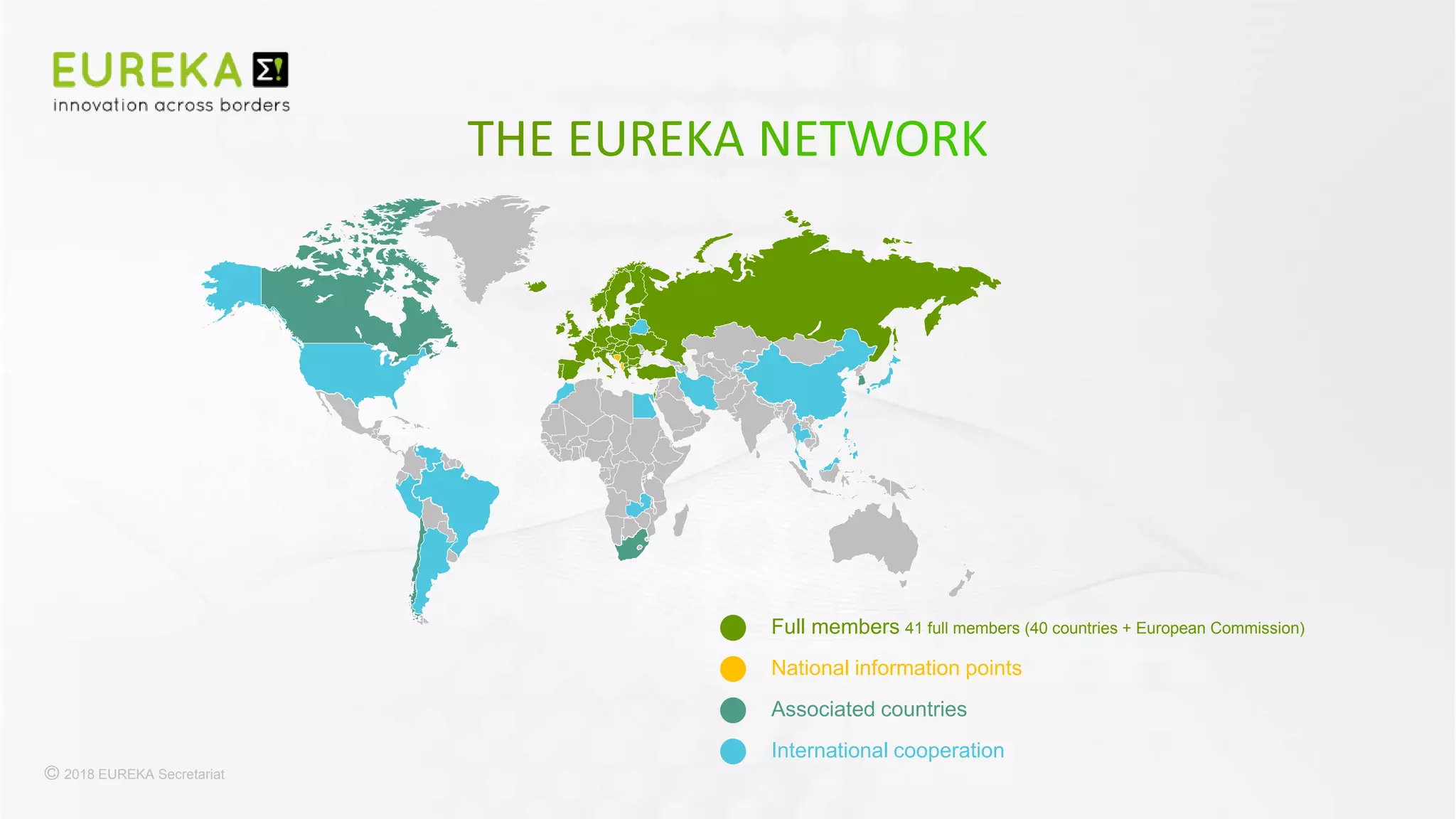 What is EUREKA? | PPTX