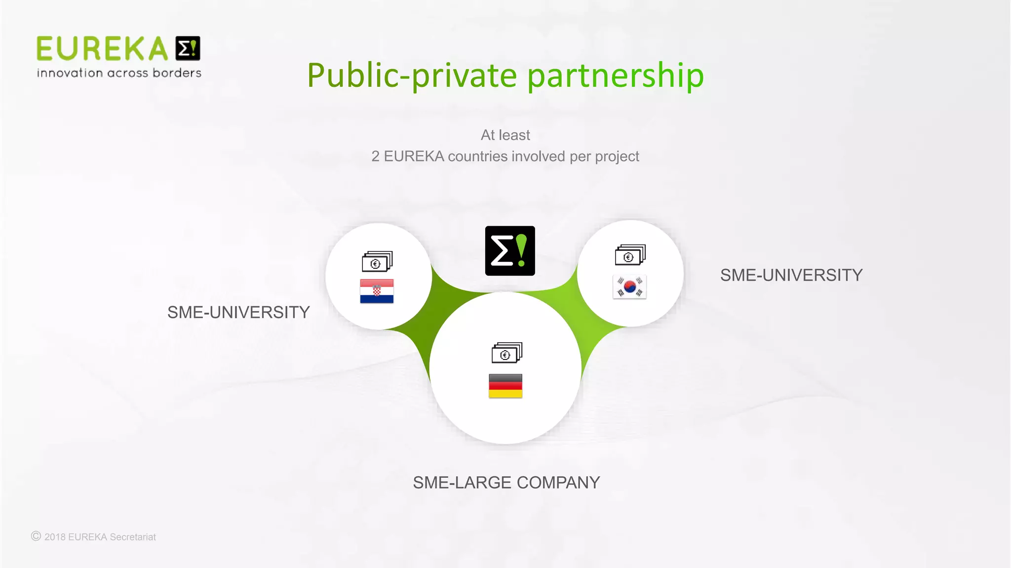 What is EUREKA? | PPTX