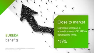 What is EUREKA? | PPTX