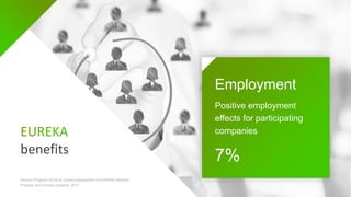 What is EUREKA? | PPTX