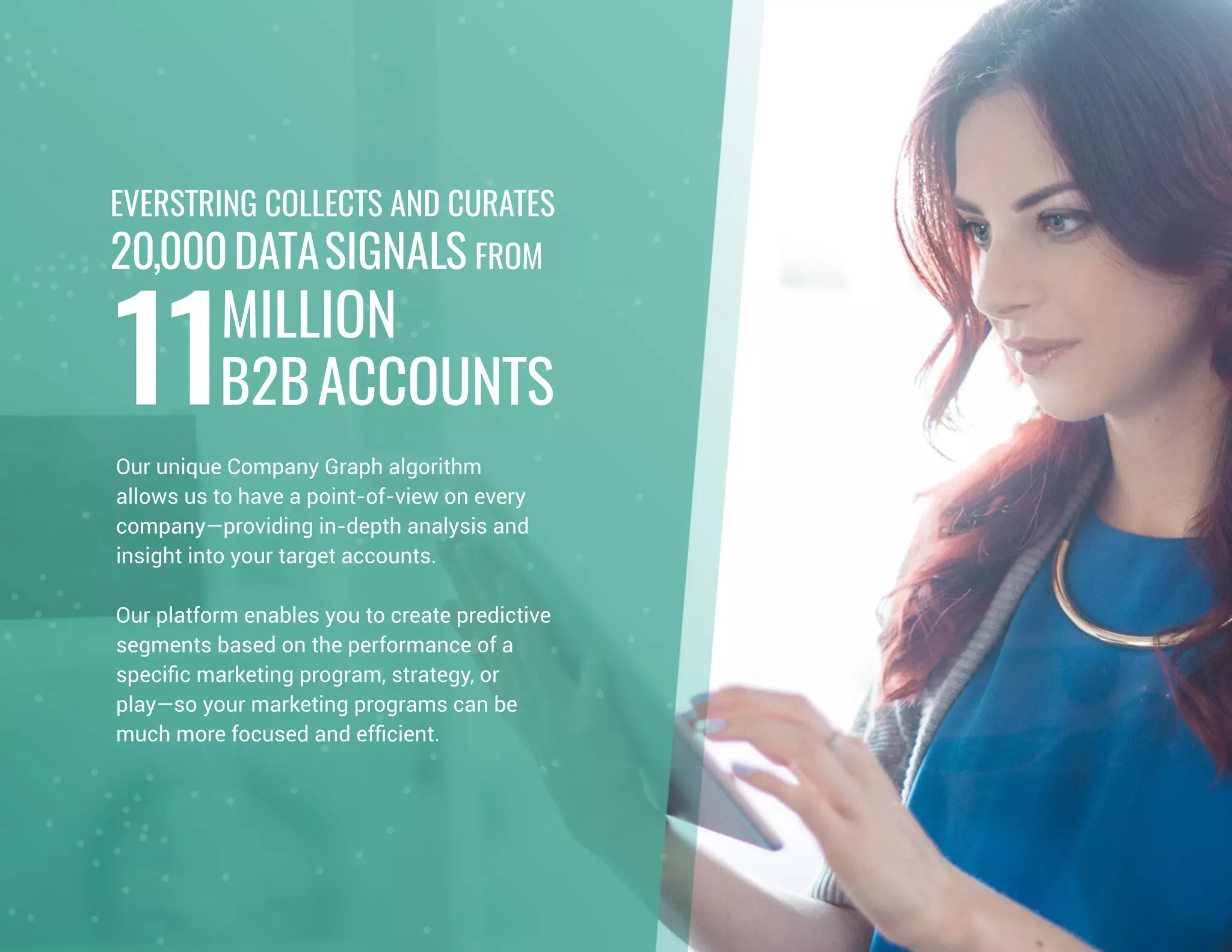 What is EverString? | PDF