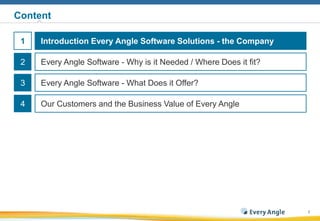 What is Every Angle? SAP Operational Analytics Made Easy! | PPTX
