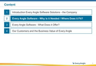 What is Every Angle? SAP Operational Analytics Made Easy! | PPTX