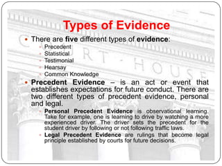 What Is Evidence? | PPTX