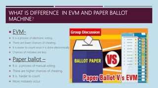 what is EVM and paper ballot machine.pptx