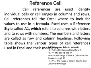 What is Excel and introduction excel training | PPTX
