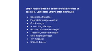 What is Executive MBA? | PPT