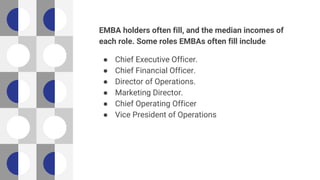 What is Executive MBA? | PPT