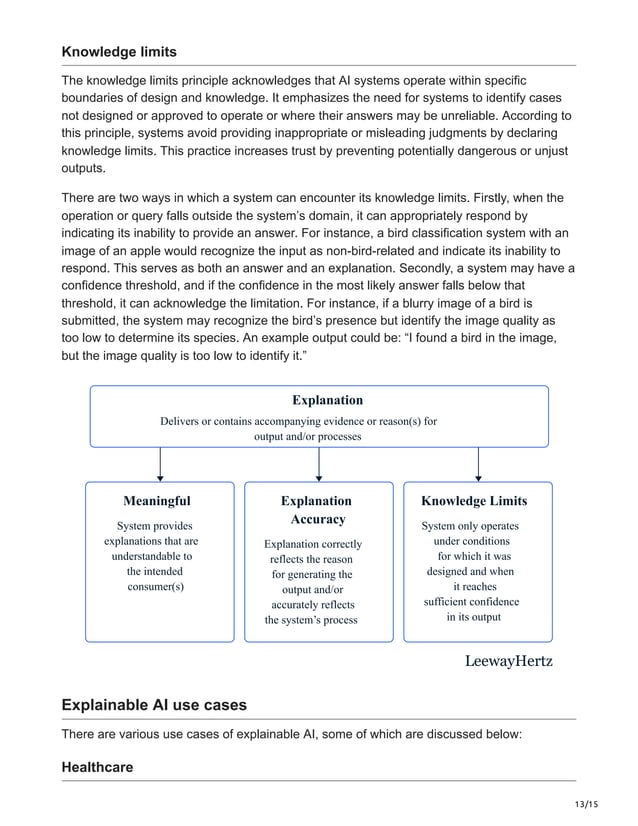What is explainable AI.pdf