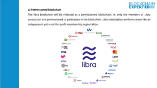 What is Facebook Libra Cryptocurrency | PDF | Currencies | Economy