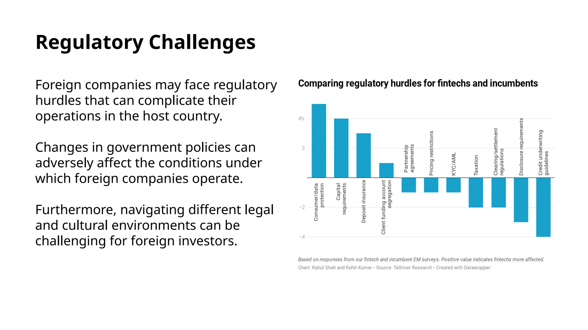 What Is FDI And What Are Advantage & Disadvantage Of FDI.pptx