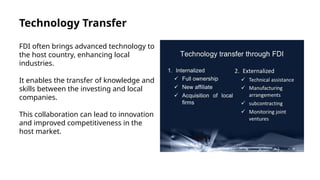 What Is FDI And What Are Advantage & Disadvantage Of FDI.pptx