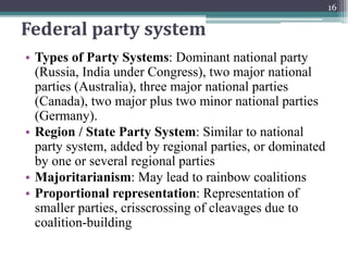 WhatisFederalism? Key Characteristics. | PDF
