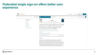 What is federated single sign-on? | PPT