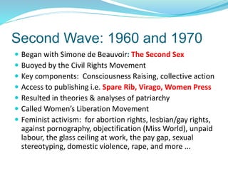 What is feminism master | PPT