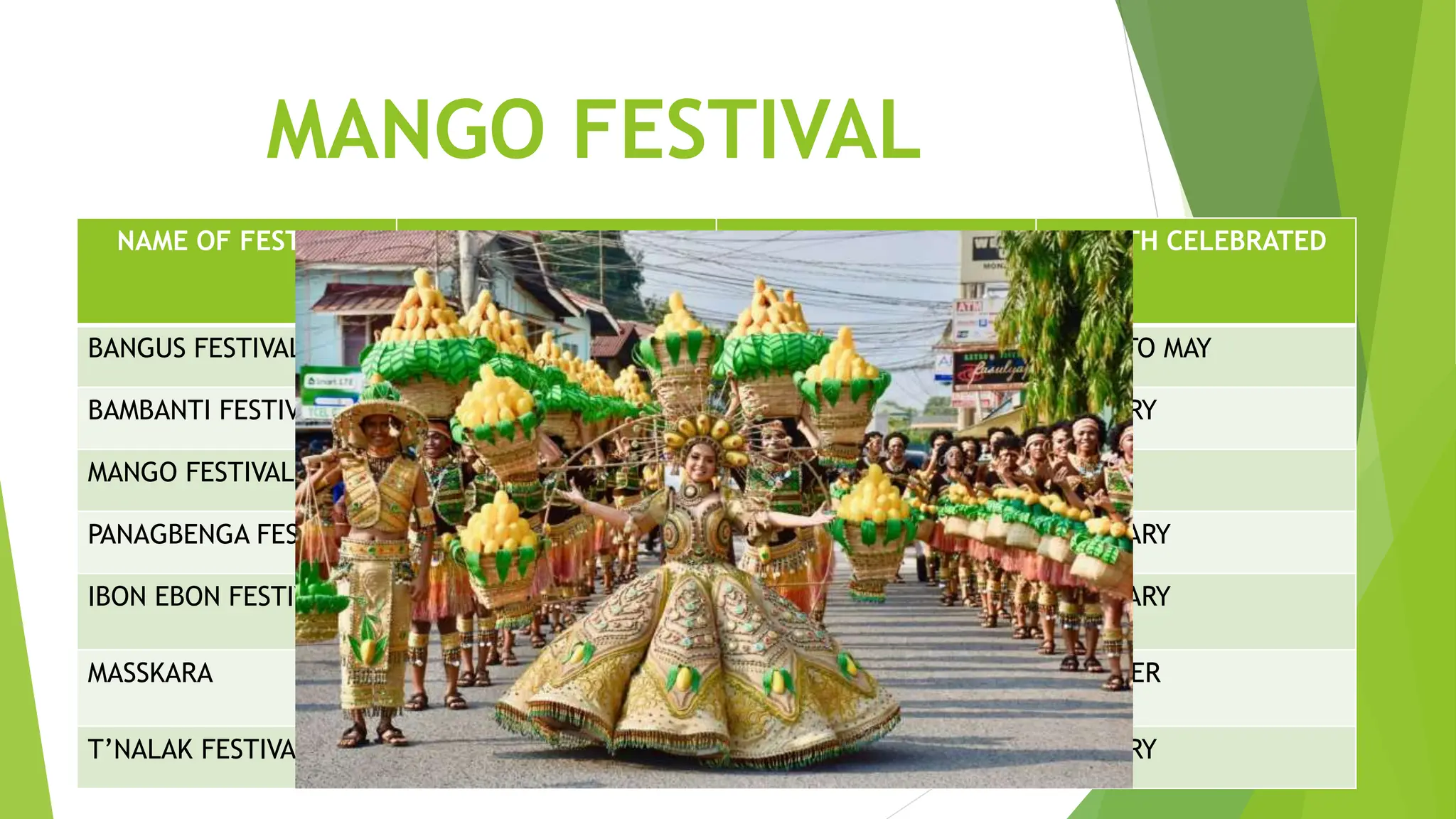 MAPEH GRADE 9 WHAT IS FESTIVAL DANCE.ppt