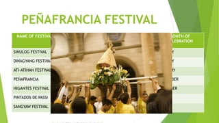 MAPEH GRADE 9 WHAT IS FESTIVAL DANCE.ppt