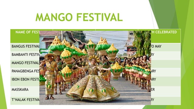 MAPEH GRADE 9 WHAT IS FESTIVAL DANCE.ppt | National & Civic Holidays ...