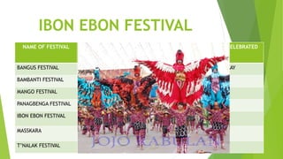 MAPEH GRADE 9 WHAT IS FESTIVAL DANCE.ppt