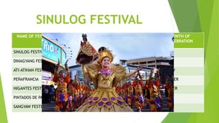 MAPEH GRADE 9 WHAT IS FESTIVAL DANCE.ppt