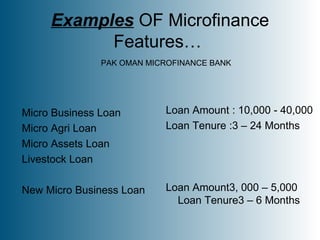 Microfinance | PPT
