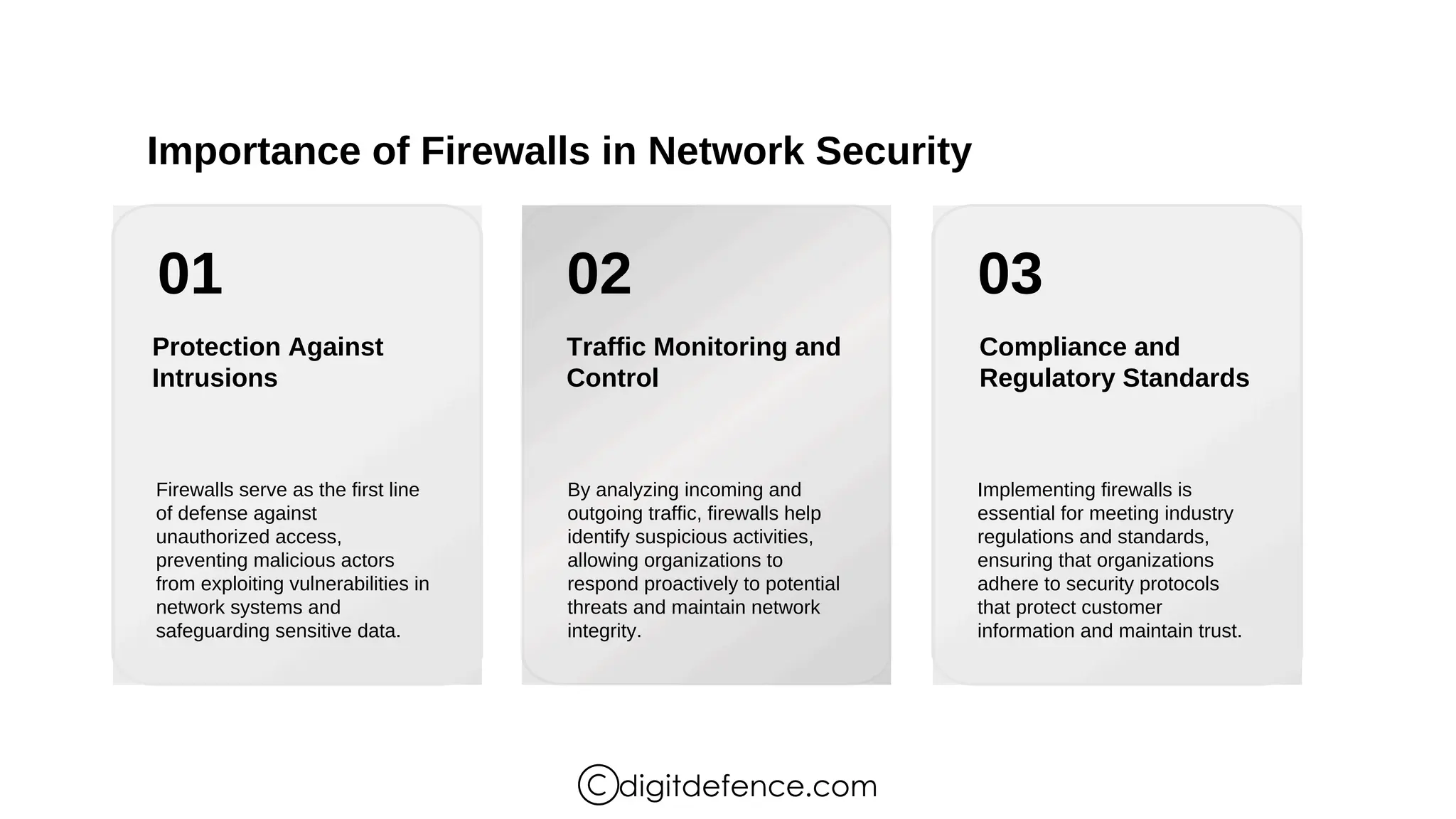 What is Firewall in Cloud Computing - Digitdefence | PDF