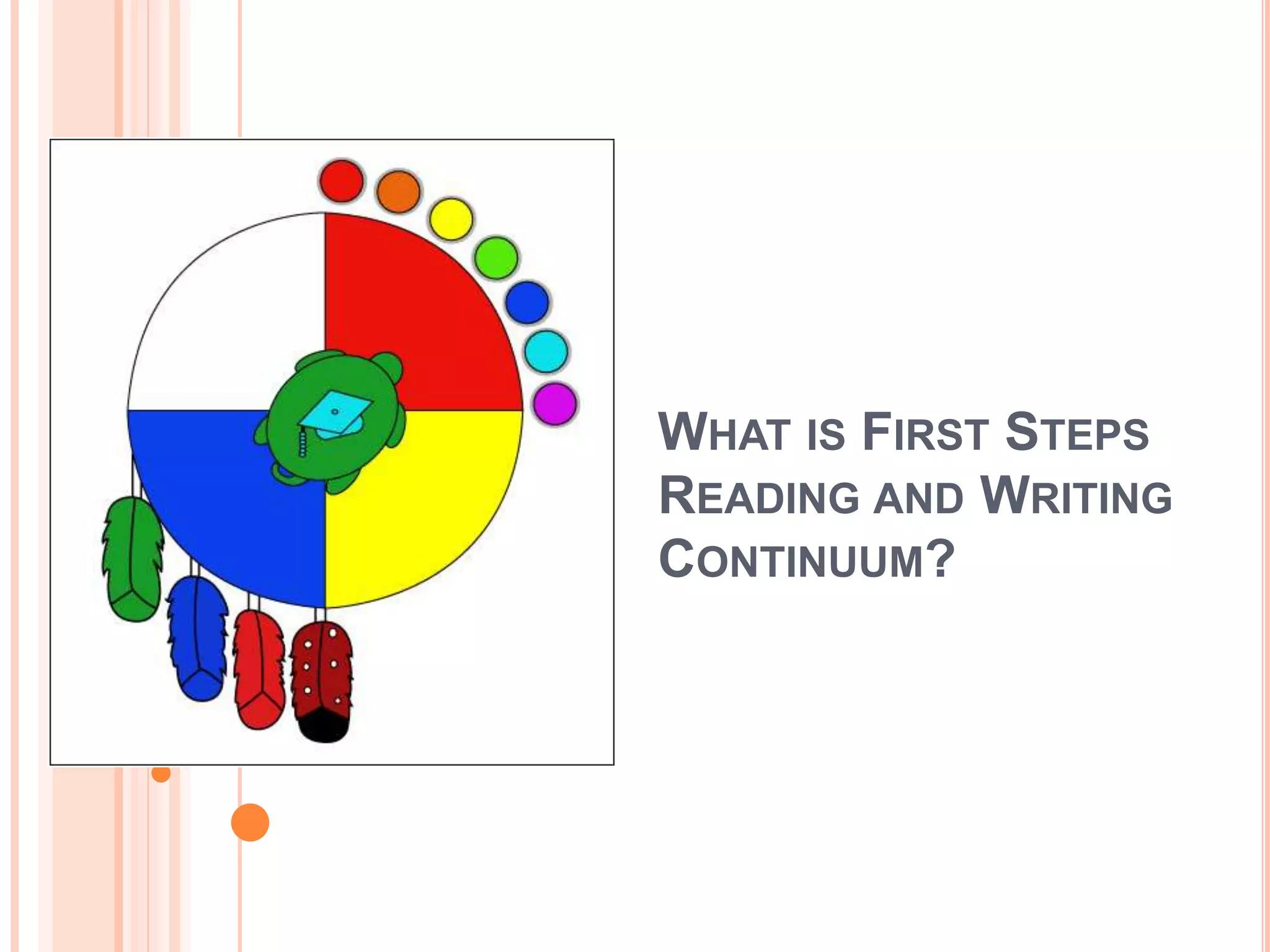 What is first steps reading and writing continuum | PPTX
