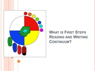 What is first steps reading and writing continuum | PPTX