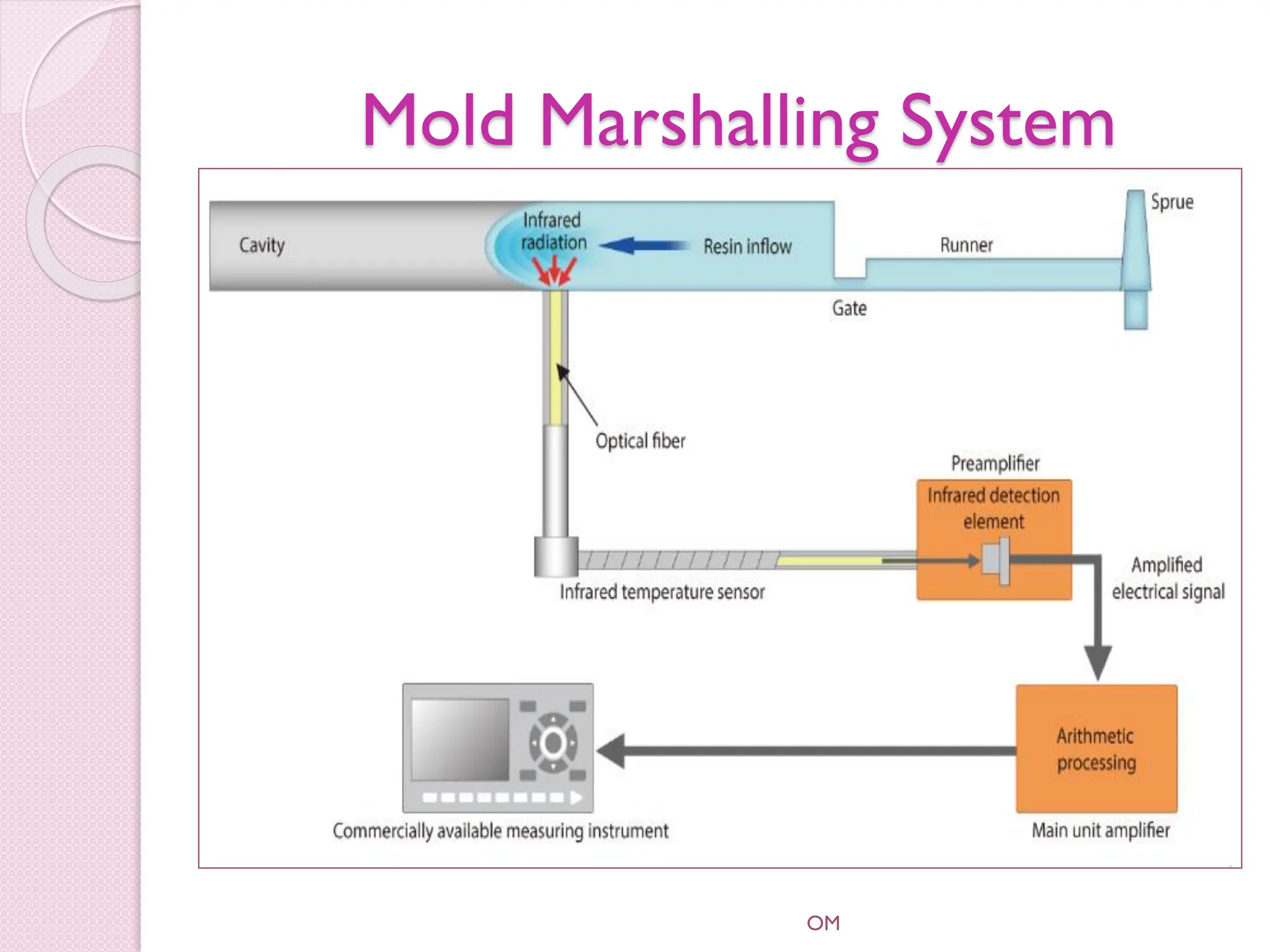 What_is_Flash_in_Injection_Molding__1719299332.pdf