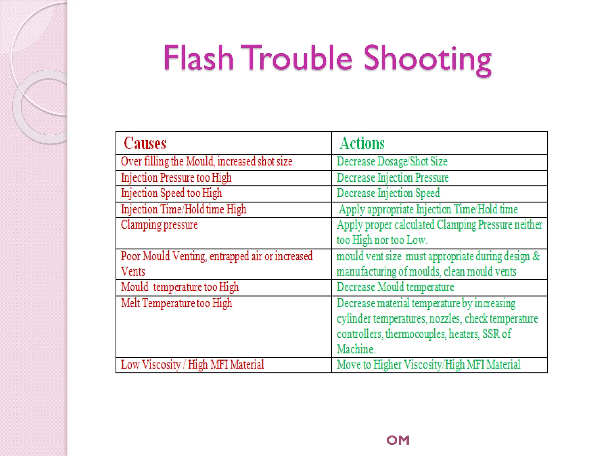 What_is_Flash_in_Injection_Molding__1719299332.pdf