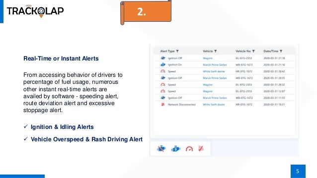 What Is Fleet Management System | PPTX