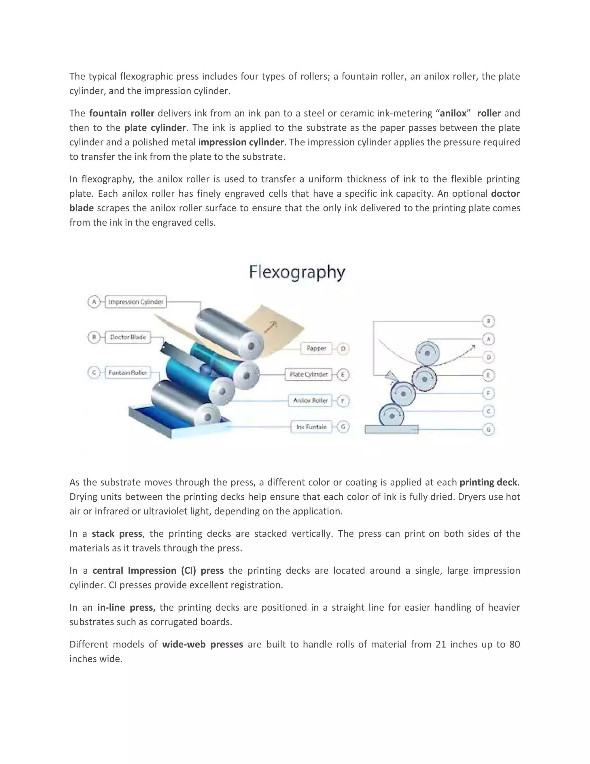 What is flexographic printing | PDF