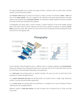What is flexographic printing | PDF