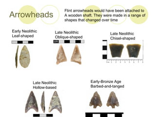 What is flint? | PPT