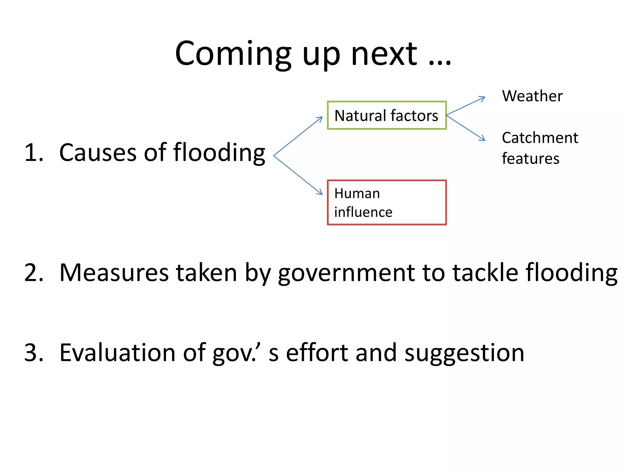 What is flooding | PPTX | Science