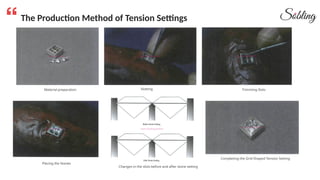 What Is Flush Setting, Gypsy Setting, Tension Setting, Channel Setting ...