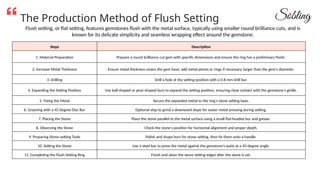 What Is Flush Setting, Gypsy Setting, Tension Setting, Channel Setting ...