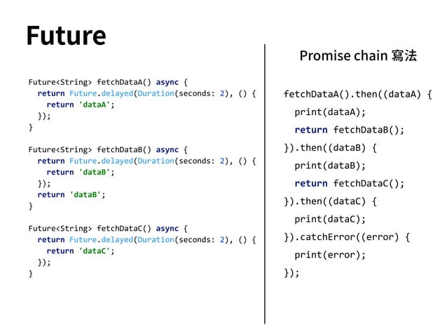 Flutter 是什麼？用 Flutter 會省到時間嗎？ @ GDG Devfest2020 | PDF