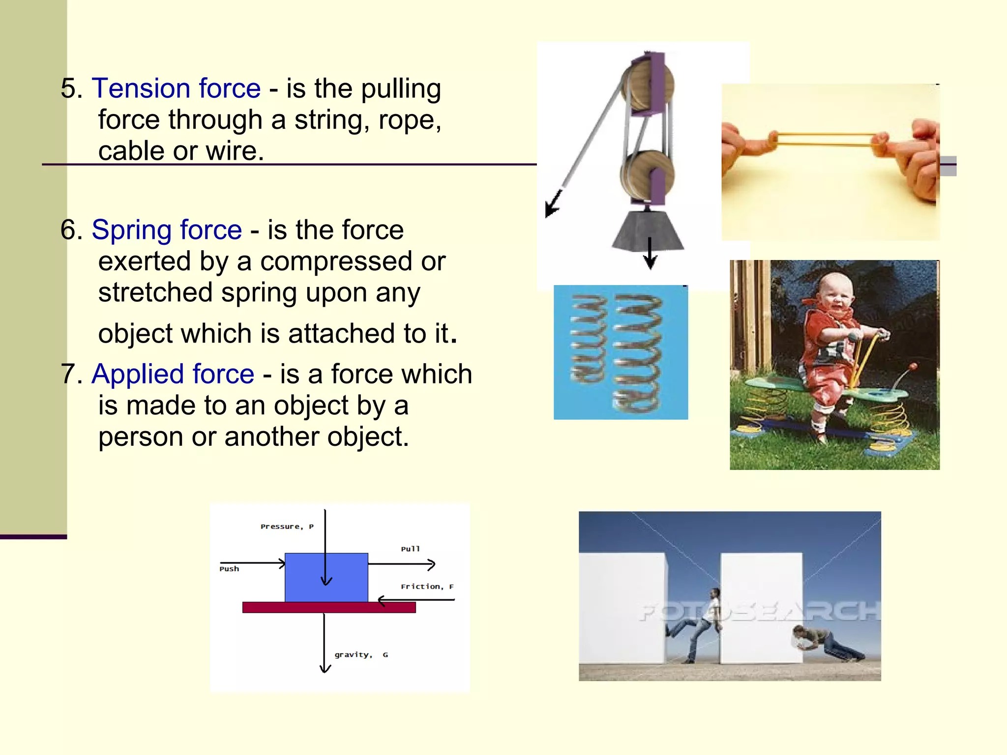 What Is Force | PPT