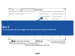 What Is Form W-2 and How Does It Work? | PPTX