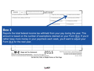 What Is Form W-2 and How Does It Work? | PPTX