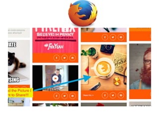 What is fox yeah? | PPT