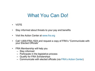 What is fra | PPT