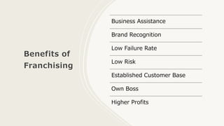 What is Franchising- Marketing slideshow | PPT