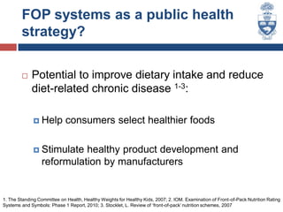What Is Front Of Pack Labelling_2013 | PDF