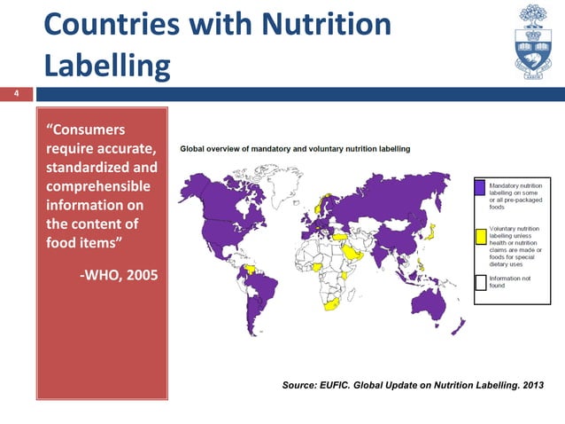 What Is Front Of Pack Labelling_2013 | PPT